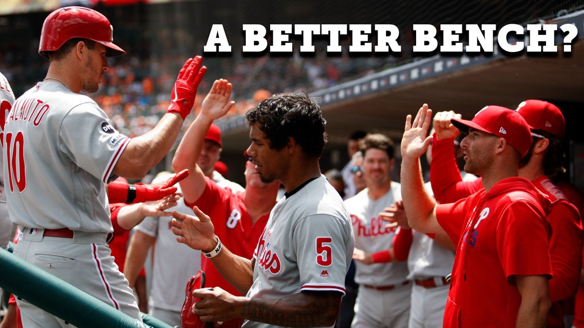 Phillies continue to watch quality relievers fly off the board – NBC ...