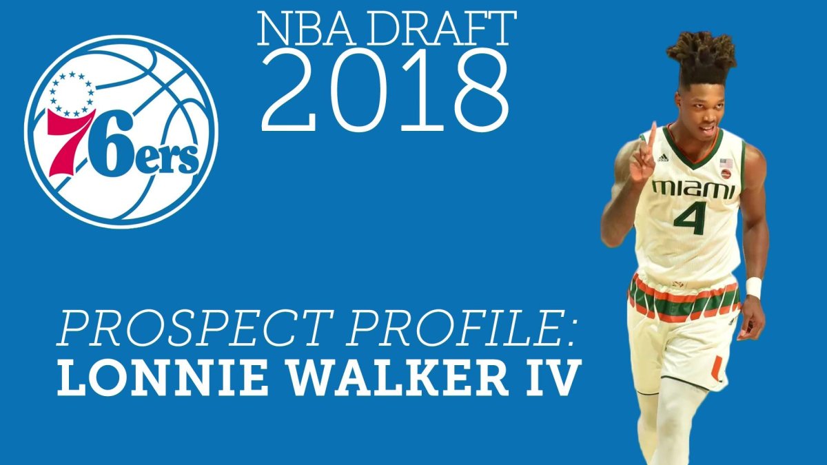 NBA Draft Profile: Lonnie Walker IV – NBC Sports Philadelphia
