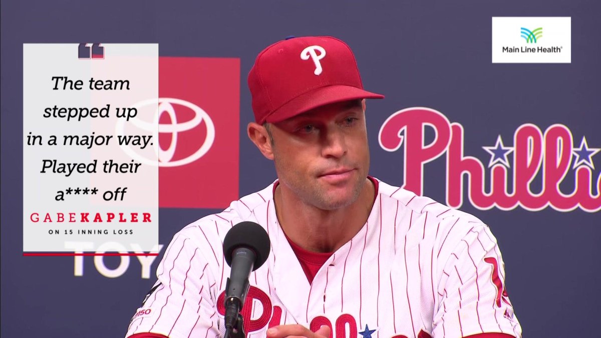 Kapler ‘proud’ of Phils in expletive-filled presser – NBC Sports ...
