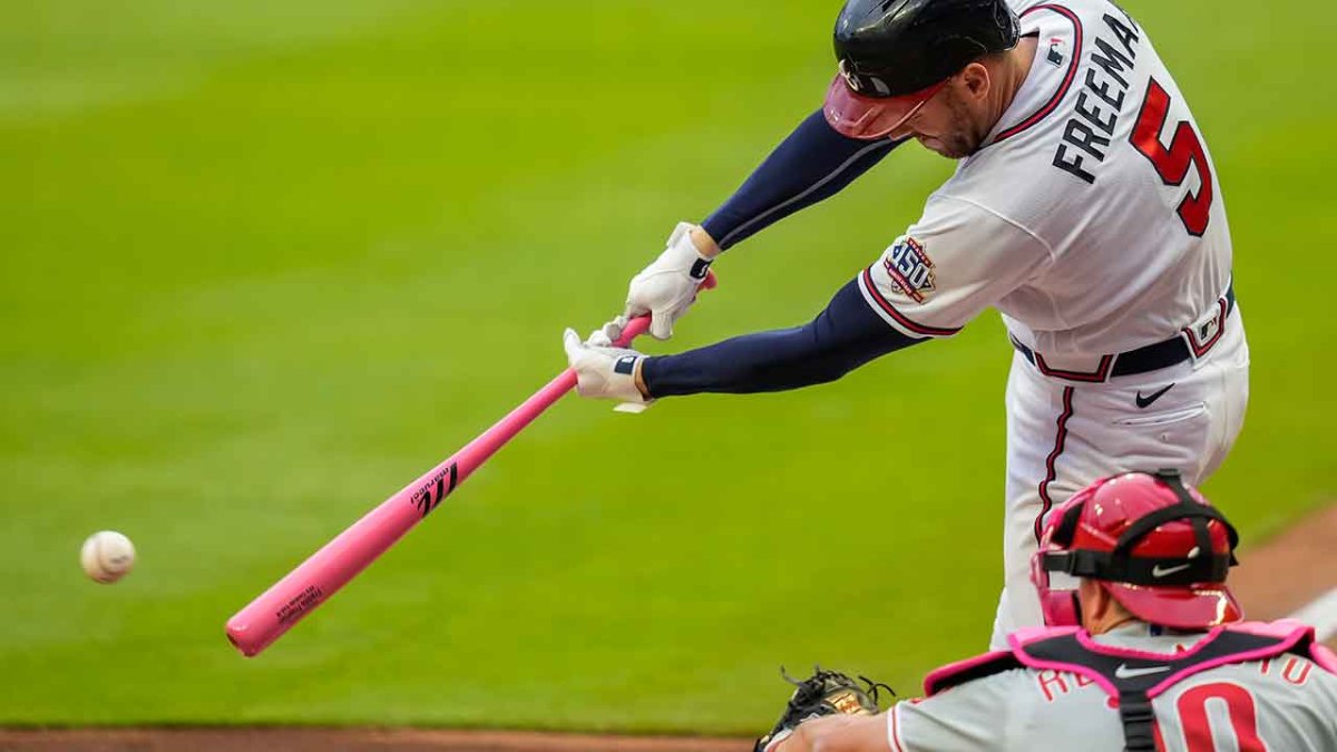 Here are the top 10 hitters in the 2021 MLB playoffs – NBC Sports ...
