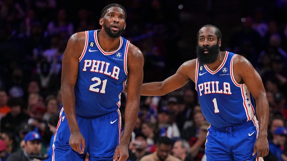 Sixers’ Joel Embiid named an All-Star reserve; James Harden’s All-Star ...