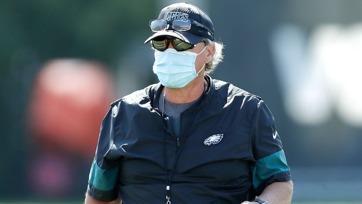 Source: Senior offensive assistant coach Marty Mornhinweg not returning ...