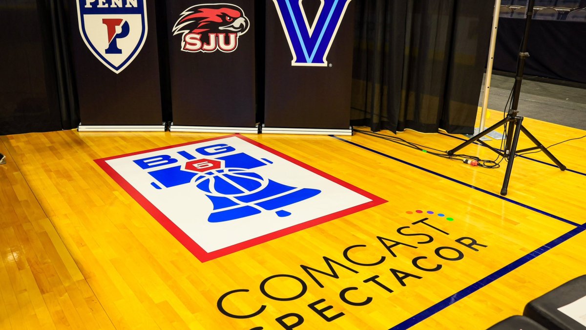 Philly’s Big 5 officially adds Drexel, announces new series format ...