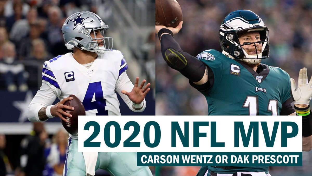 Philadelphia Eagles unveil jersey numbers for their entire 2020 rookie ...