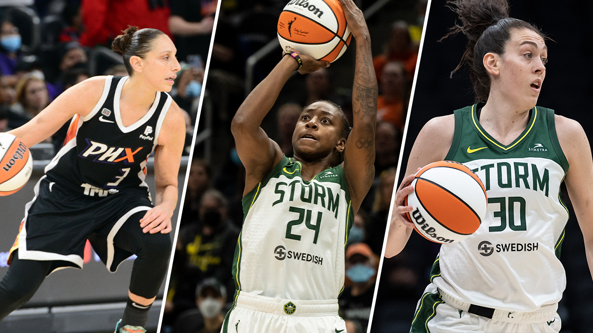 WNBA salaries: Who has the highest, league average, more – NBC Sports ...