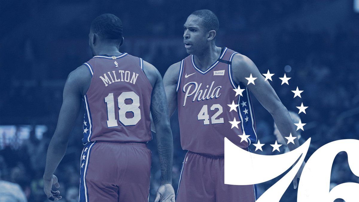 Sixers ‘counting on’ Shake Milton, but does he replace Al Horford as a starter? – NBC Sports ...