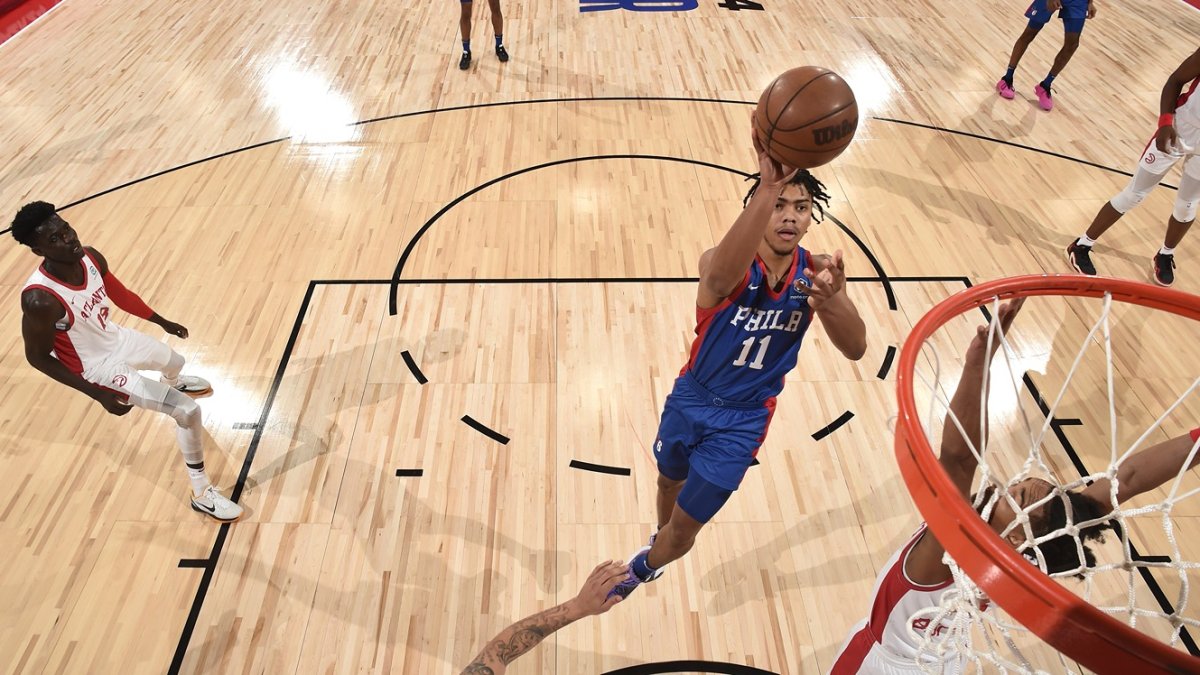 Sixers’ Jaden Springer scores 29 points in summer league loss – NBC ...