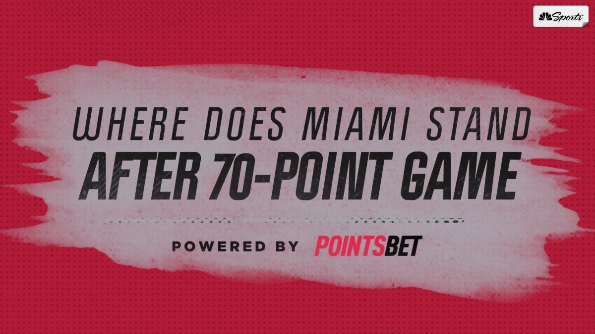 How the Dolphins’ 70-point game impacts their odds to win AFC East ...