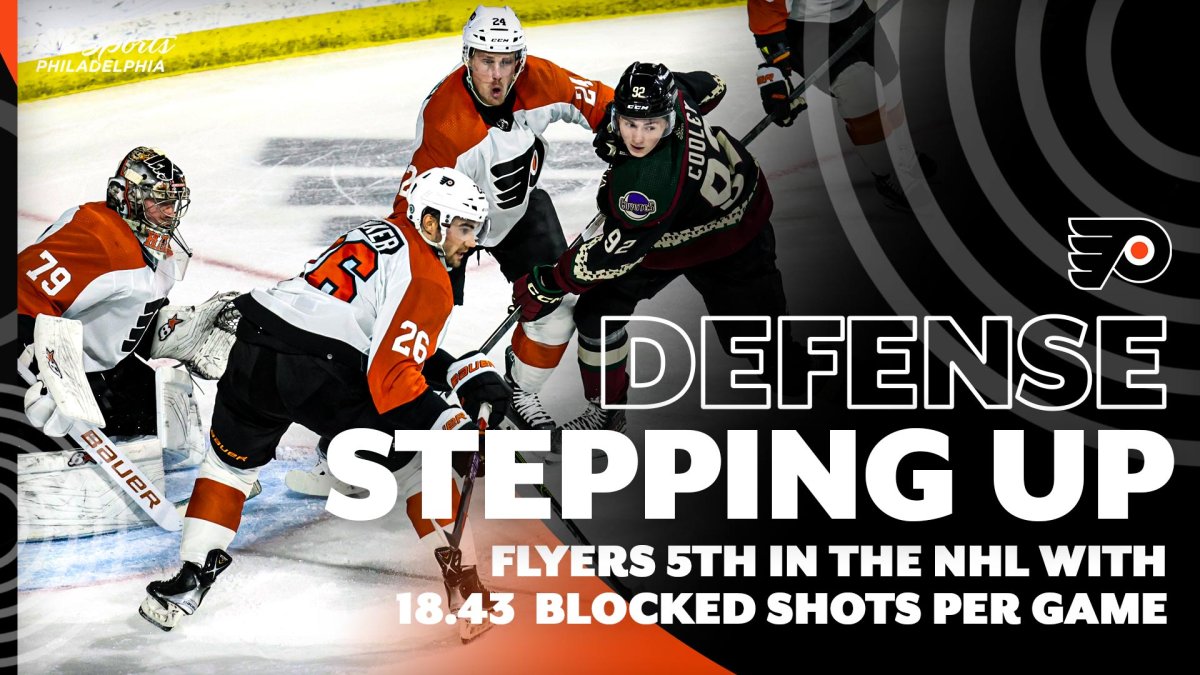 This underrated stat could be a key to the Flyers’ recent success – NBC ...