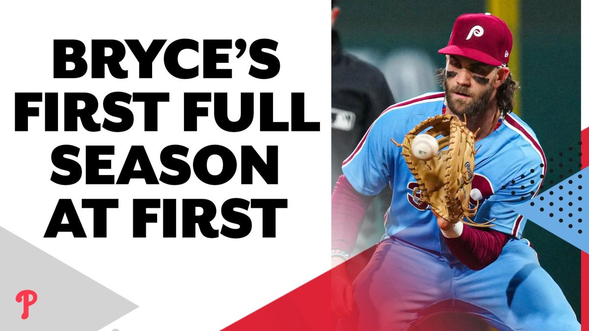 What can we expect with Harper’s first full season at first base? – NBC ...