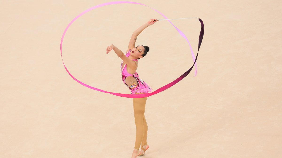 What is rhythmic gymnastics? Rules, scoring for 2024 Olympics – NBC ...