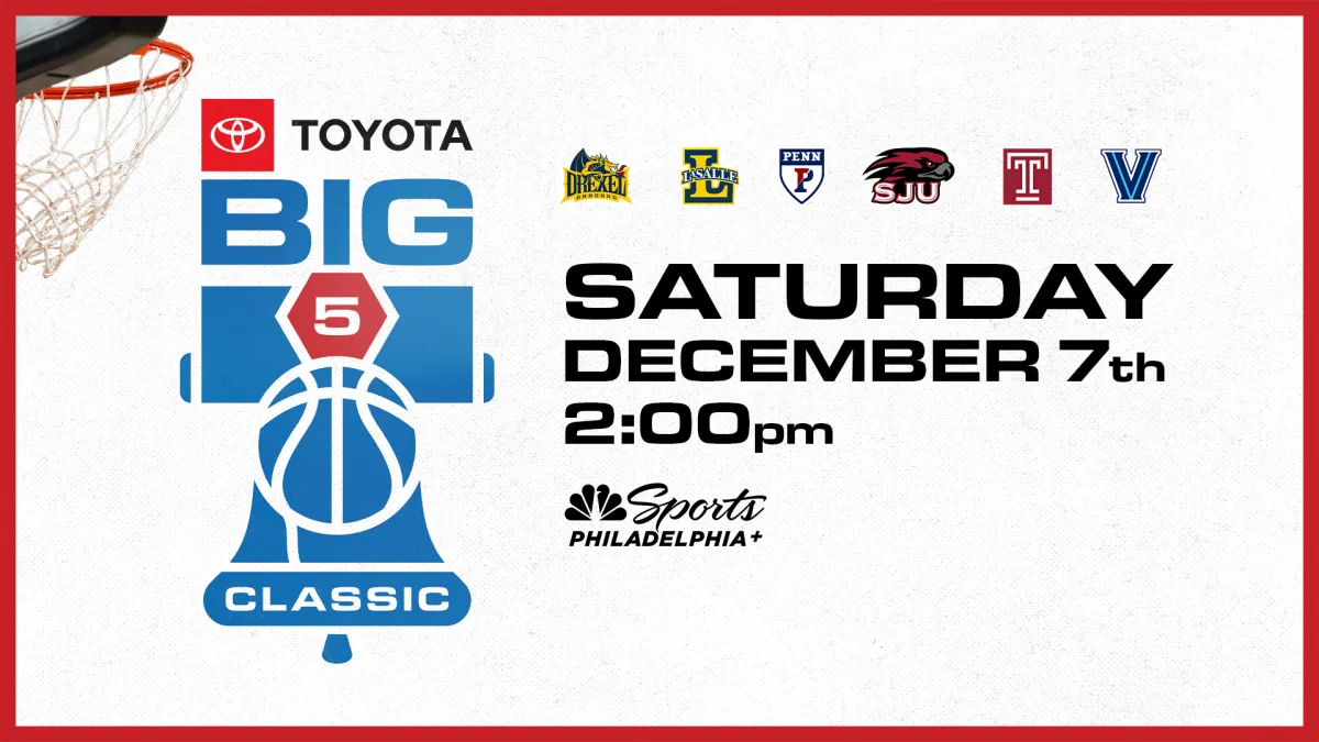 2024 Men’s Big 5 Classic: How to watch, tickets, matchups – NBC Sports Philadelphia