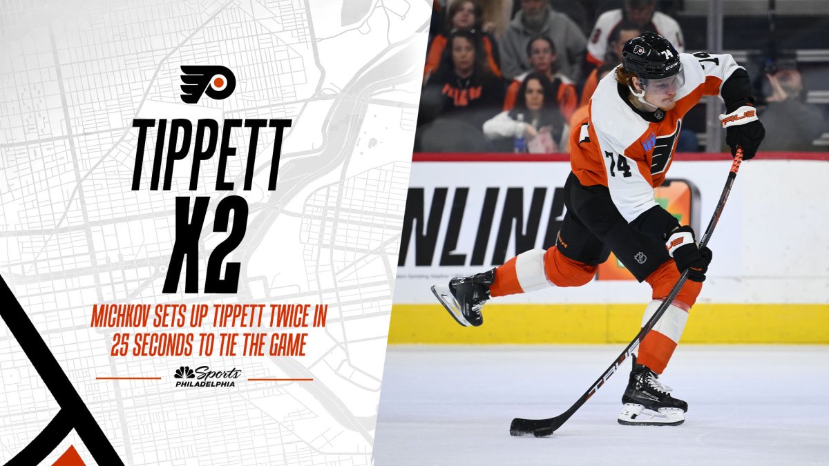 Matvei Michkov sets up Owen Tippett twice in 23 seconds to tie game ...