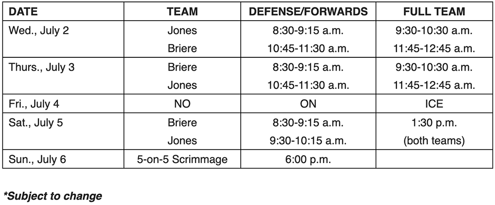 Flyers development camp 2025 schedule and roster – NBC Sports Philadelphia