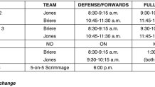 Flyers development camp 2025 schedule and roster – NBC Sports Philadelphia