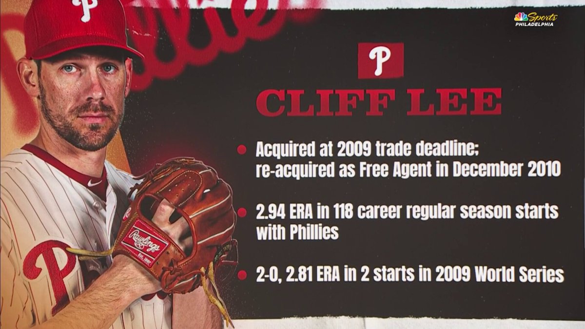 Watch Cliff Lee joins our Phillies Quarter Century team – NBC Sports ...