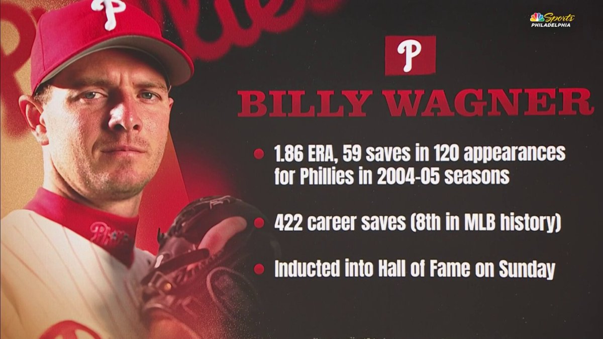Watch Billy Wagner added to our Phillies Quarter Century team – NBC ...