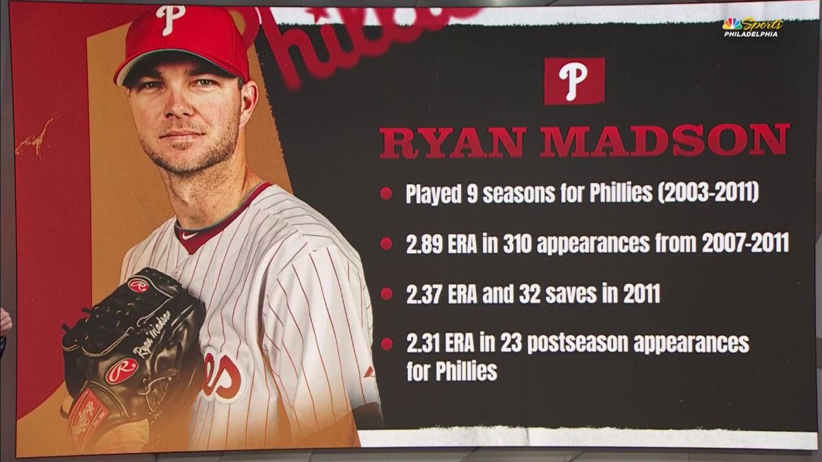 Video Ryan Madson joins our Phillies Quarter Century Team – NBC Sports ...