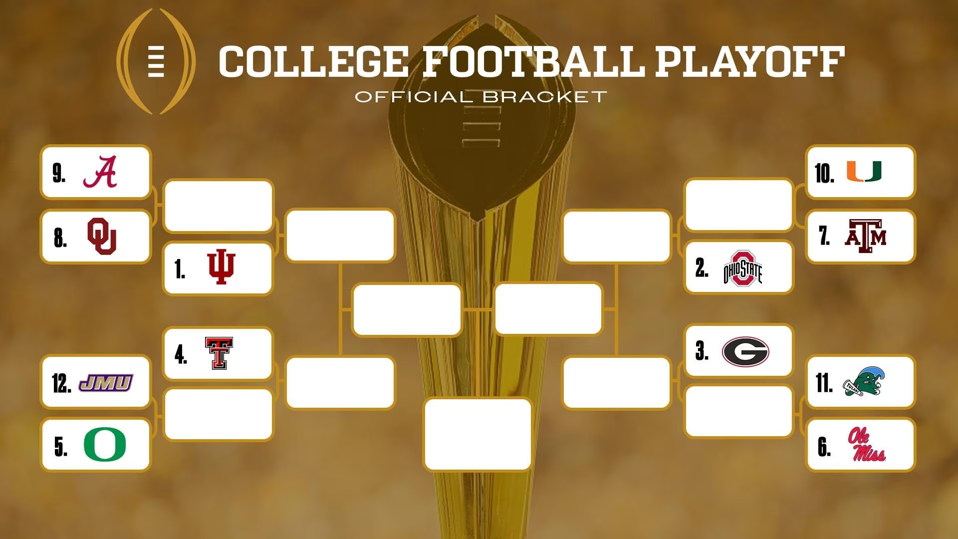 How to watch 2025-26 College Football Playoff first round games – NBC ...