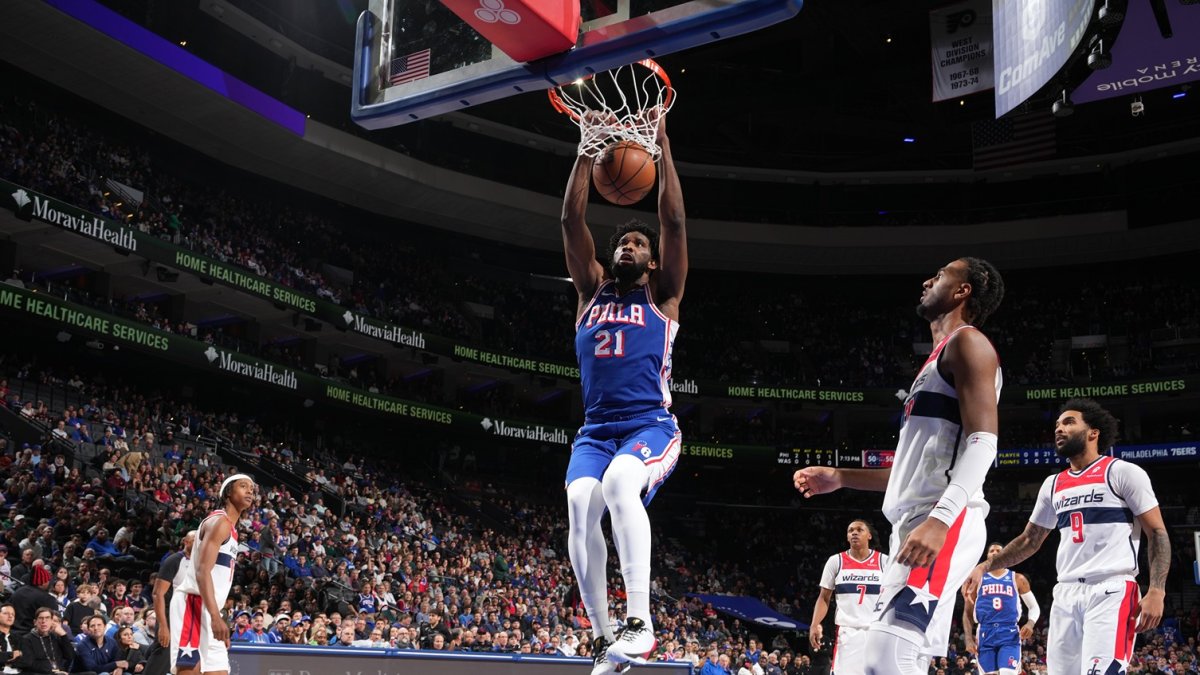 Observations after Sixers’ stars all produce in win over Wizards – NBC ...