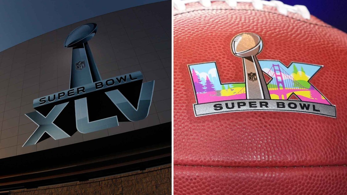 Why did the NFL stop redesigning the Super Bowl logo each year? – NBC ...