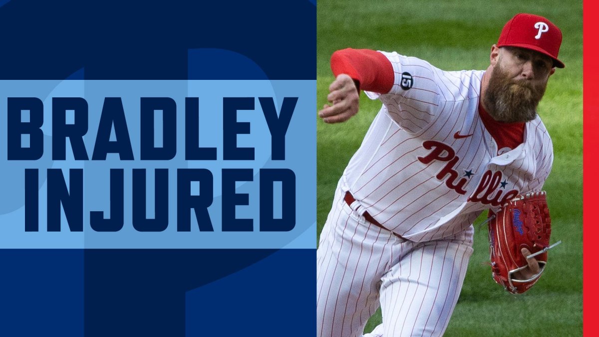 Archie Bradley added to the 10-day injury list with a left oblique ...