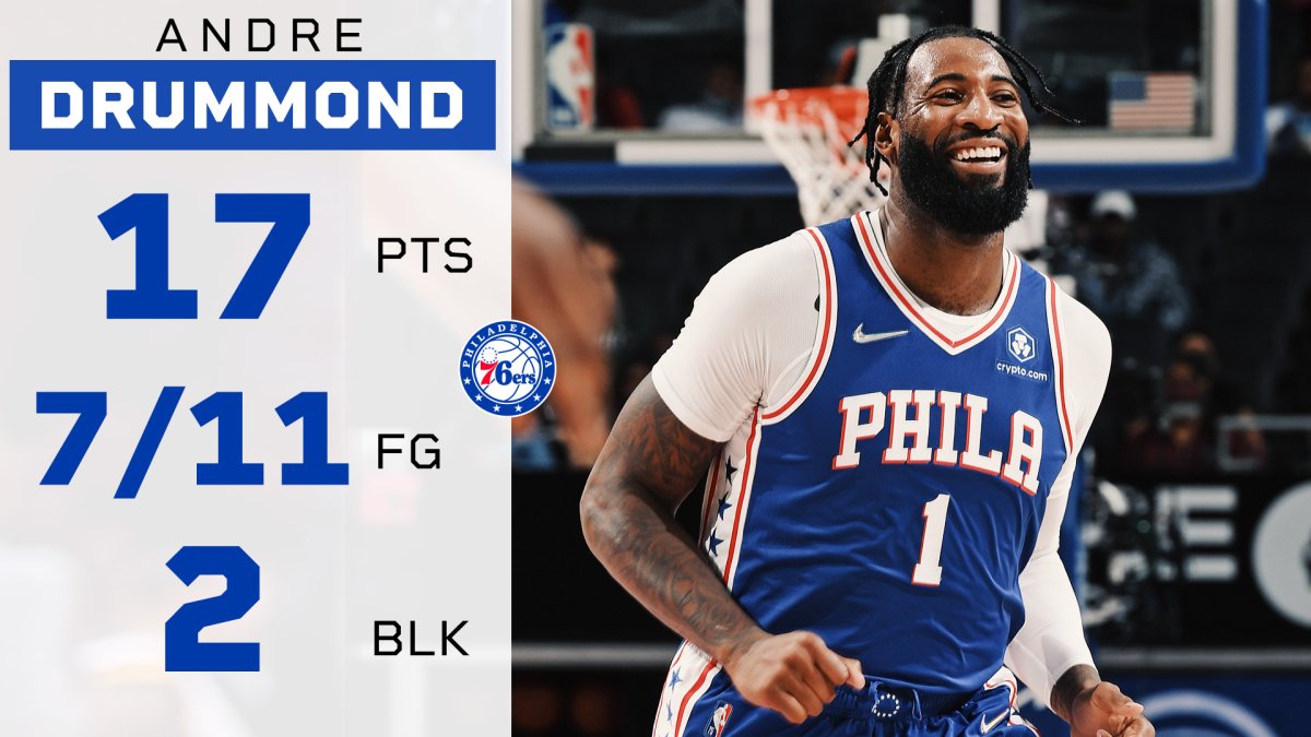 andre drummond block stats